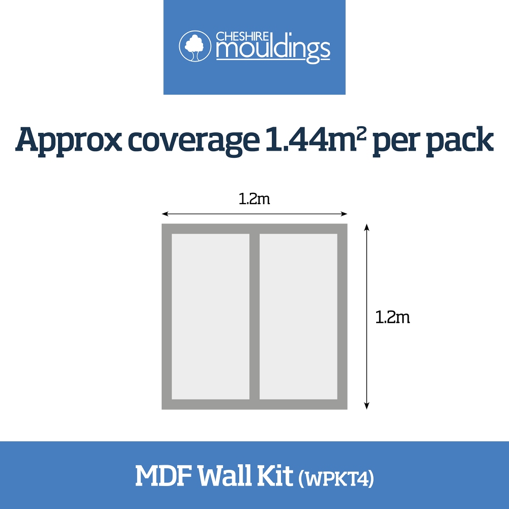 Modern Shaker Wall Panelling Kit - Atlantic Timber