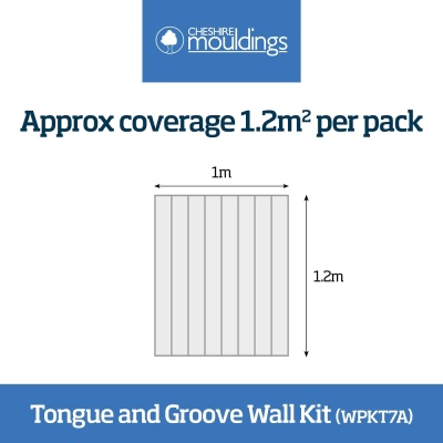 Tongue and Groove Wall Panelling Kit - Atlantic Timber